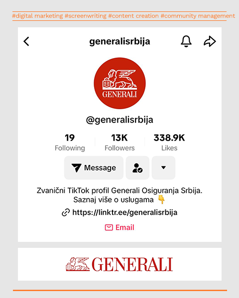 Development of the Generali Osiguranje TikTok channel